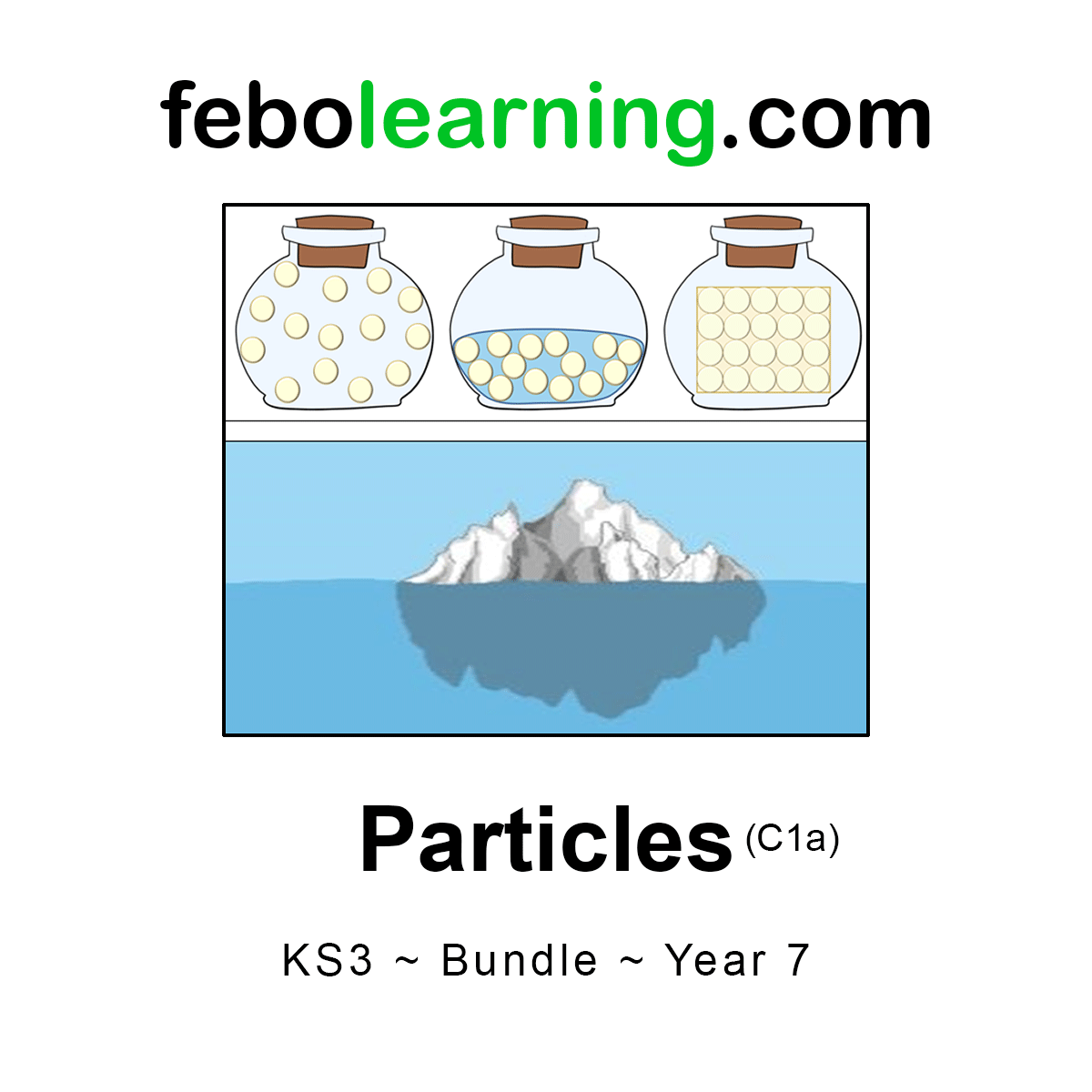 KS3 Chemistry: Particles Bundle Year 7 Curriculum Resources