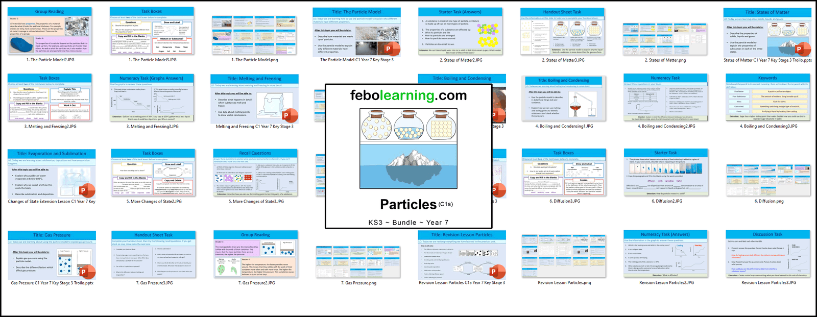 KS3 Chemistry: Particles Bundle Year 7 Curriculum Resources
