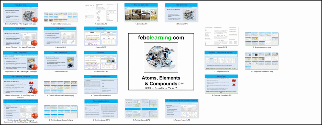 KS3 Atoms Elements and Compounds Bundle Year 7 Lessons - febolearning.com