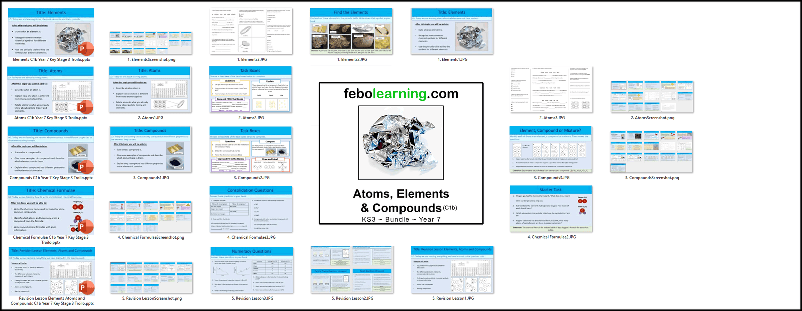 KS3 Atoms Elements and Compounds Bundle Year 7 Lessons - febolearning.com