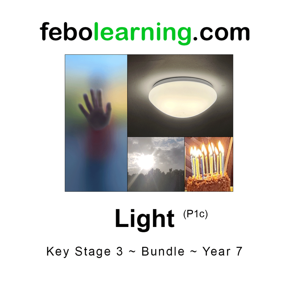 KS3 Physics Light Bundle Year 7KS3 Physics Light Bundle Year 7