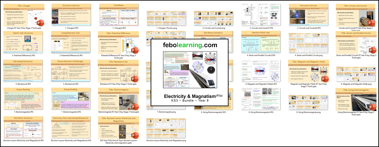 KS3 Physics: Electricity and Magnetism Bundle Year 8 Lesson set ...