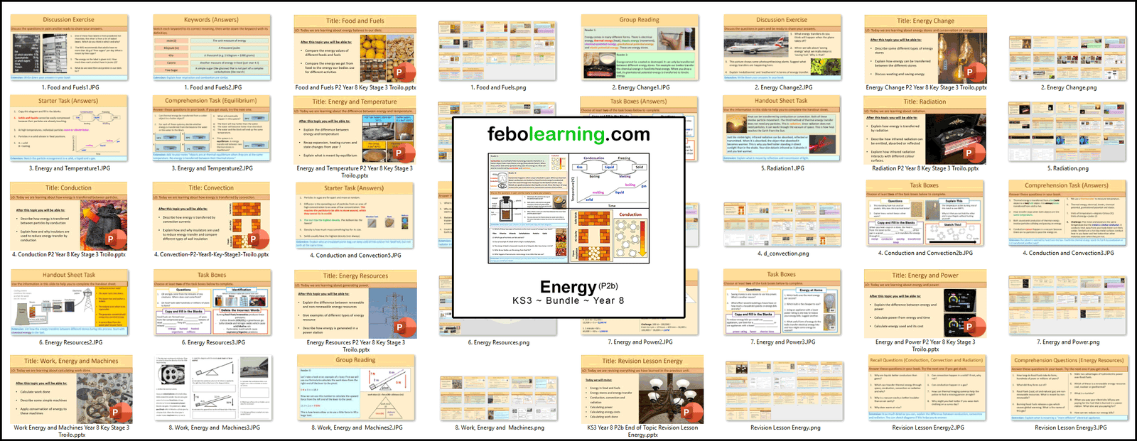KS3 Physics: Energy Bundle Year 8 complete with self-assessment ...