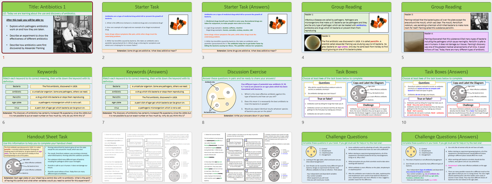 Key Stage 3: Biology Antibiotics Fleming and testing effectiveness.