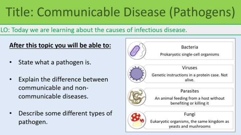 GCSE Biology Topic 3: Communicable Disease Pathogens - febolearning.com