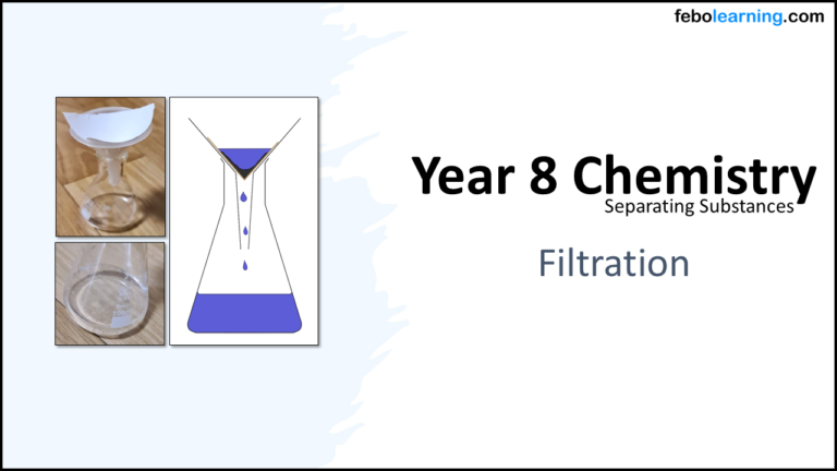 Year-8 Chemistry Separating Substances: Filtration